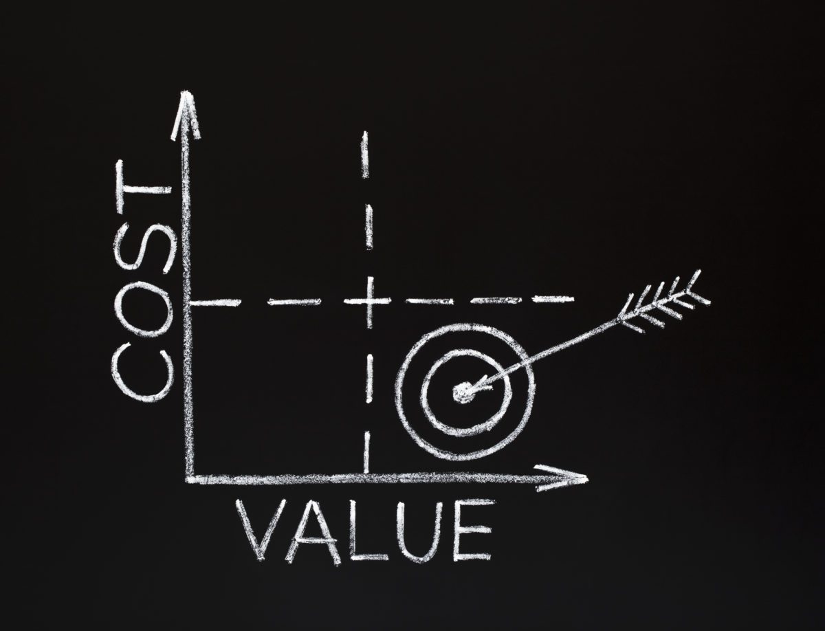 How To Lower Your Dealership Cost Per Lead Online The Ace Group F I how-to-lower-your-dealership-cost-per-lead-online-the-ace-group-f-i